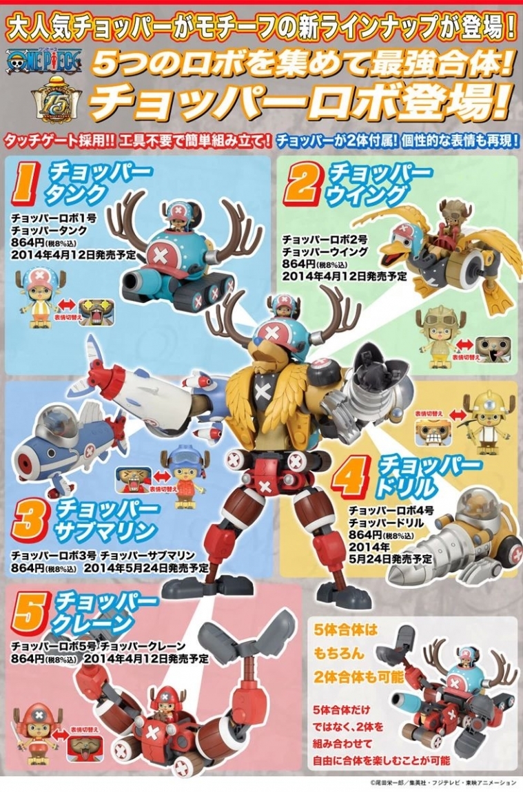 Mô Hình Lắp Ráp Chopper Robot Biến Hình